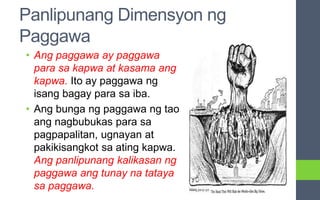 EsP 9-Modyul 7 | PPT