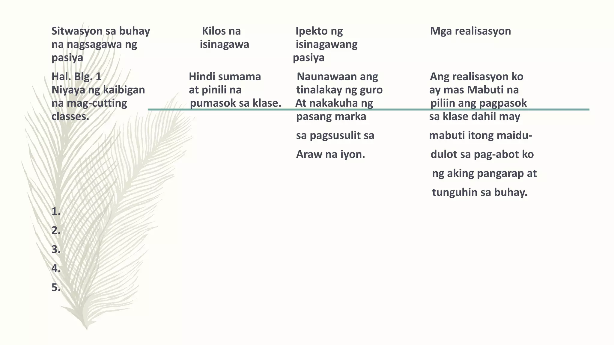 modyul-7-no-video-Mga-Yugto-ng-Makataong-Kilos-at-mga-Hakbang-sa-Moral ...