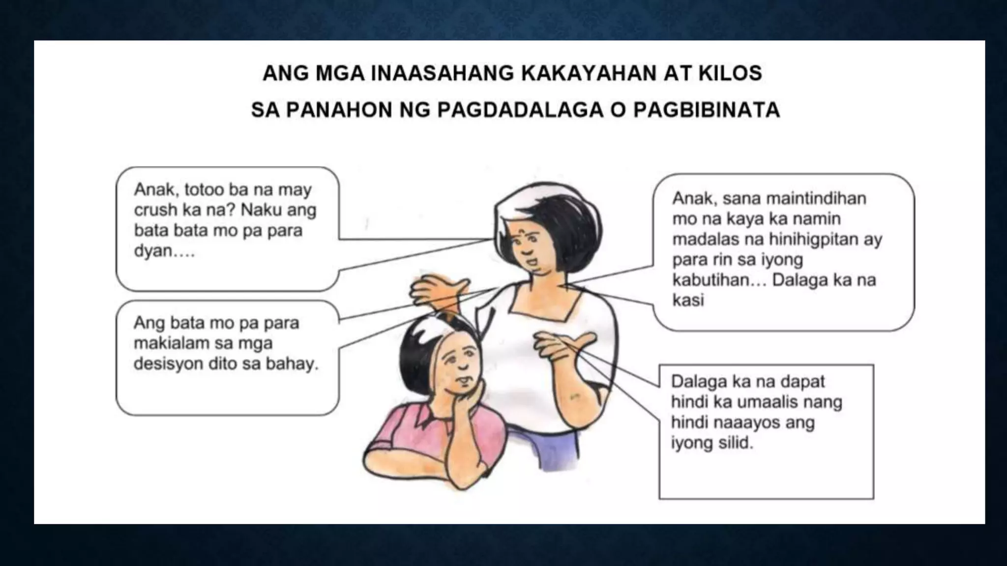 Pagbibinata at Pagdadalaga | PPTX