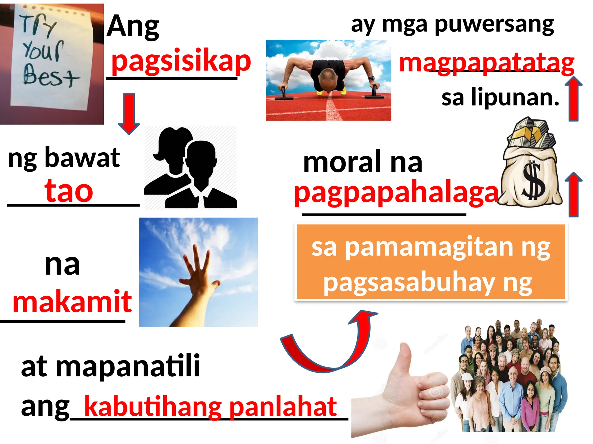 EsP 9: Modyul 1 LAYUNIN NG LIPUNAN:KABUTIHANG ANLAHAT | PPTX