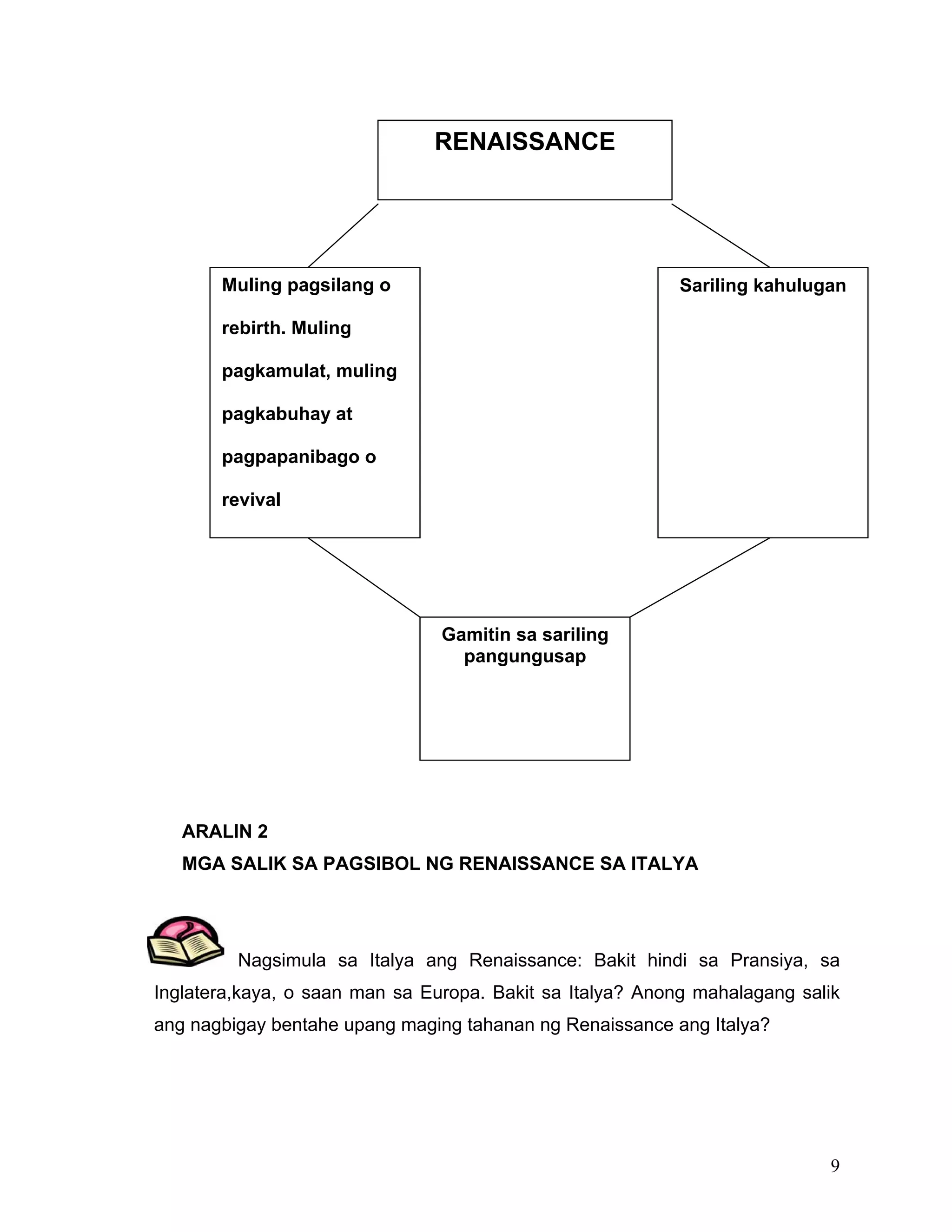 Modyul 11 ang renaissance muling pagsilang- | PDF