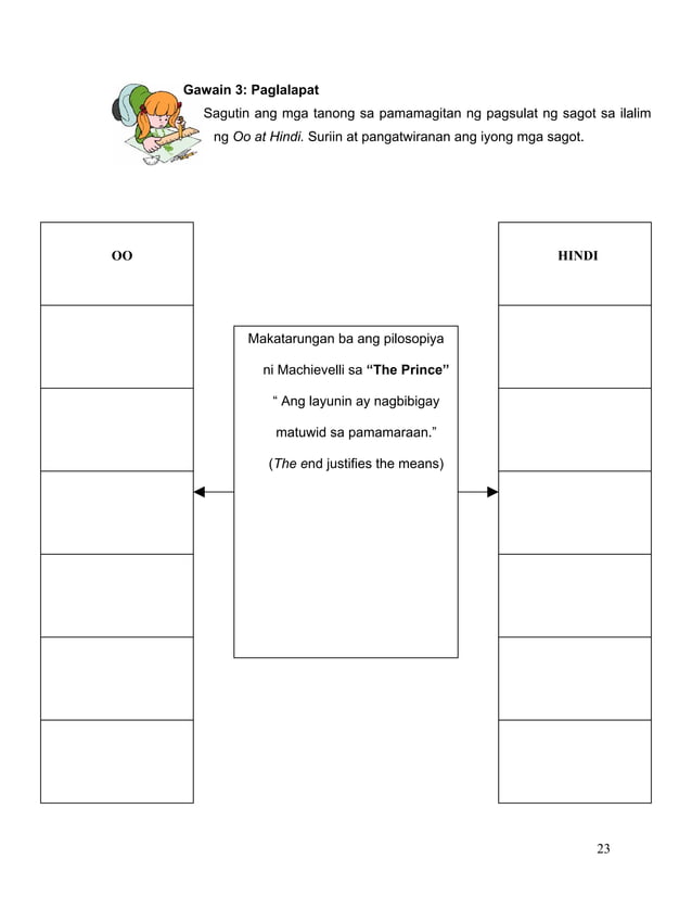 Modyul 11 ang renaissance muling pagsilang- | PDF