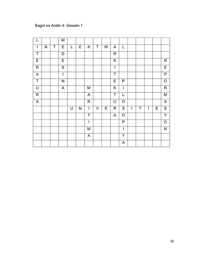 Modyul 11 ang renaissance muling pagsilang- | PDF