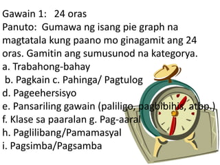 Modyul 12: Pamamahala ng Oras | PPTX