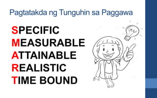 EsP 9-Modyul 12 | PPTX