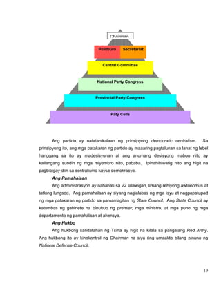 Modyul 12 sistemang pulitikal sa asya | PDF