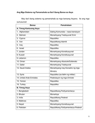 Modyul 12 sistemang pulitikal sa asya | PDF