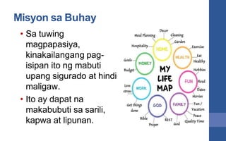 Modyul14-PERSONAL NA PAHAYAG NG MISYON SA BUHAY.pptx
