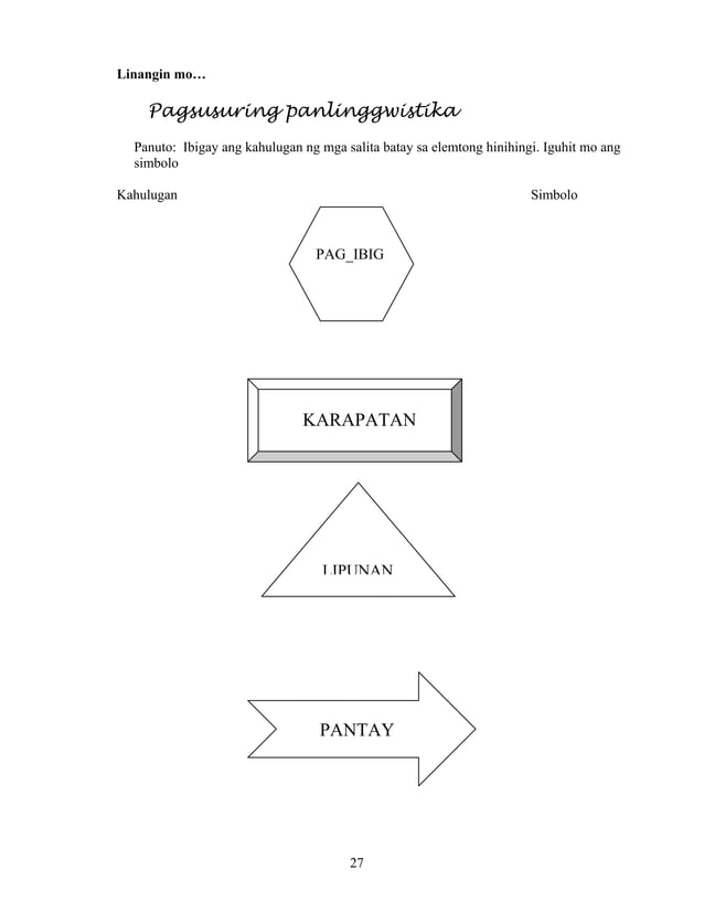Modyul 14 pagsusuri ng akda batay sa teoryng feminismo | PDF