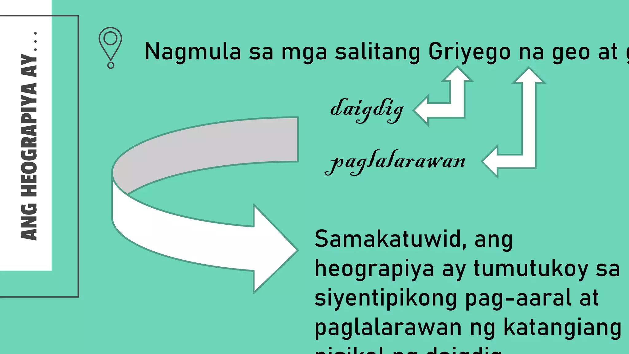 Modyul 1 Aralin 1 Katuturan ng Heograpiya | PPTX