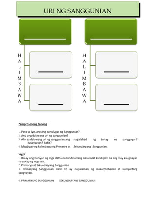 Modyul 1 gawain 1 sanggunian (division of paranaque and san juan ...