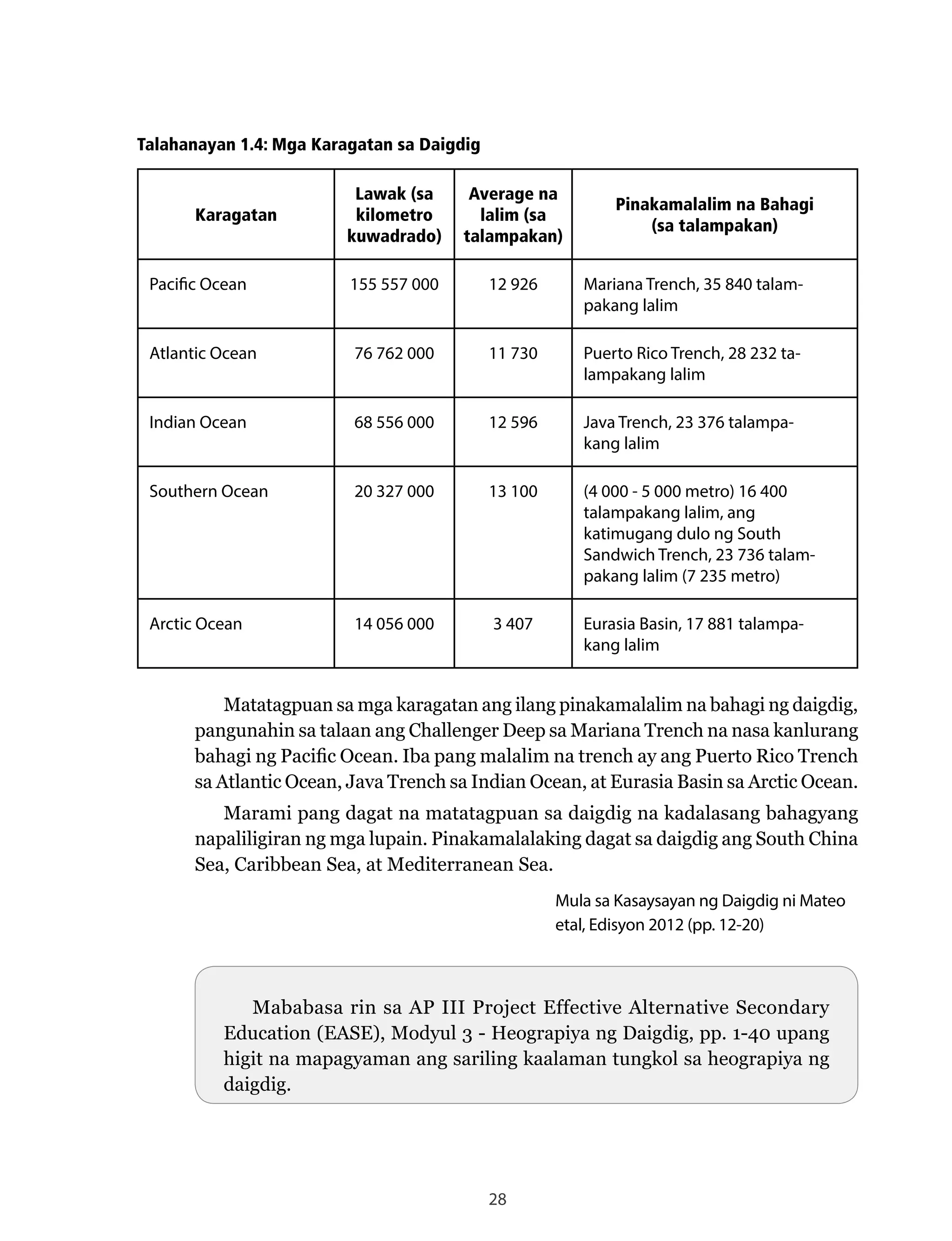 Modyul 1 Kasysayan ng Daigdig | PDF