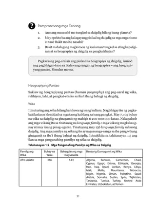 Modyul 1 Kasysayan ng Daigdig | PDF