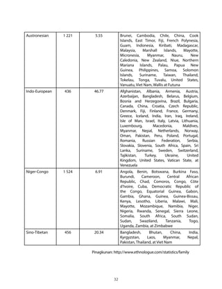 Modyul 1 Kasysayan ng Daigdig | PDF