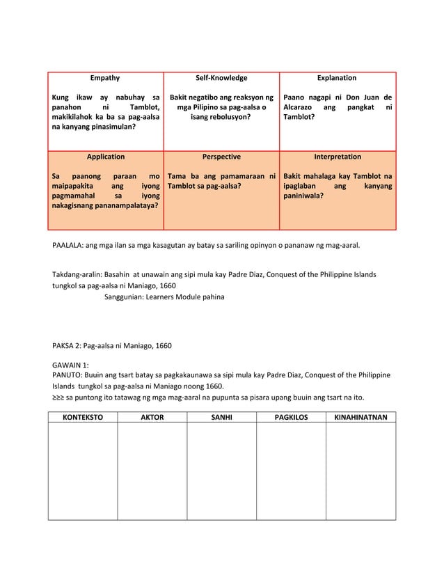 Modyul 1 (lp valenzuela) - grade 7 learning modules - quarter 2 | PDF