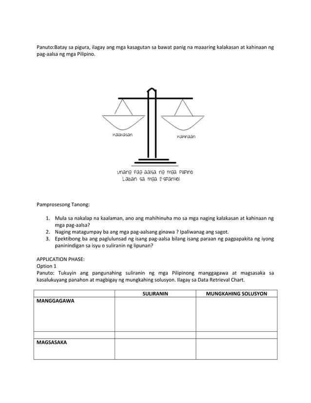 Modyul 1 (lp valenzuela) - grade 7 learning modules - quarter 2 | PDF
