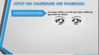 Modyul1_PAgbasa at PAgsusuri sa wika at kulturang Filipino.pptx