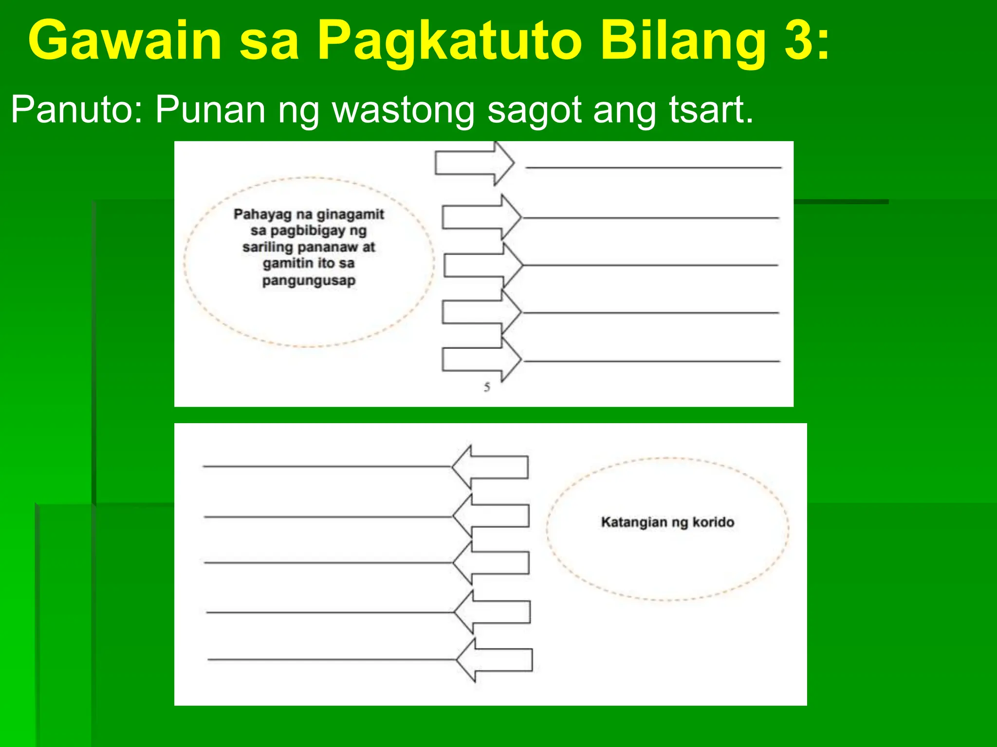 Modyul 1 Para sa Sariling Pagkatuto Kaligirang Pangkasaysayan ng Ibong Adarna (1).ppt