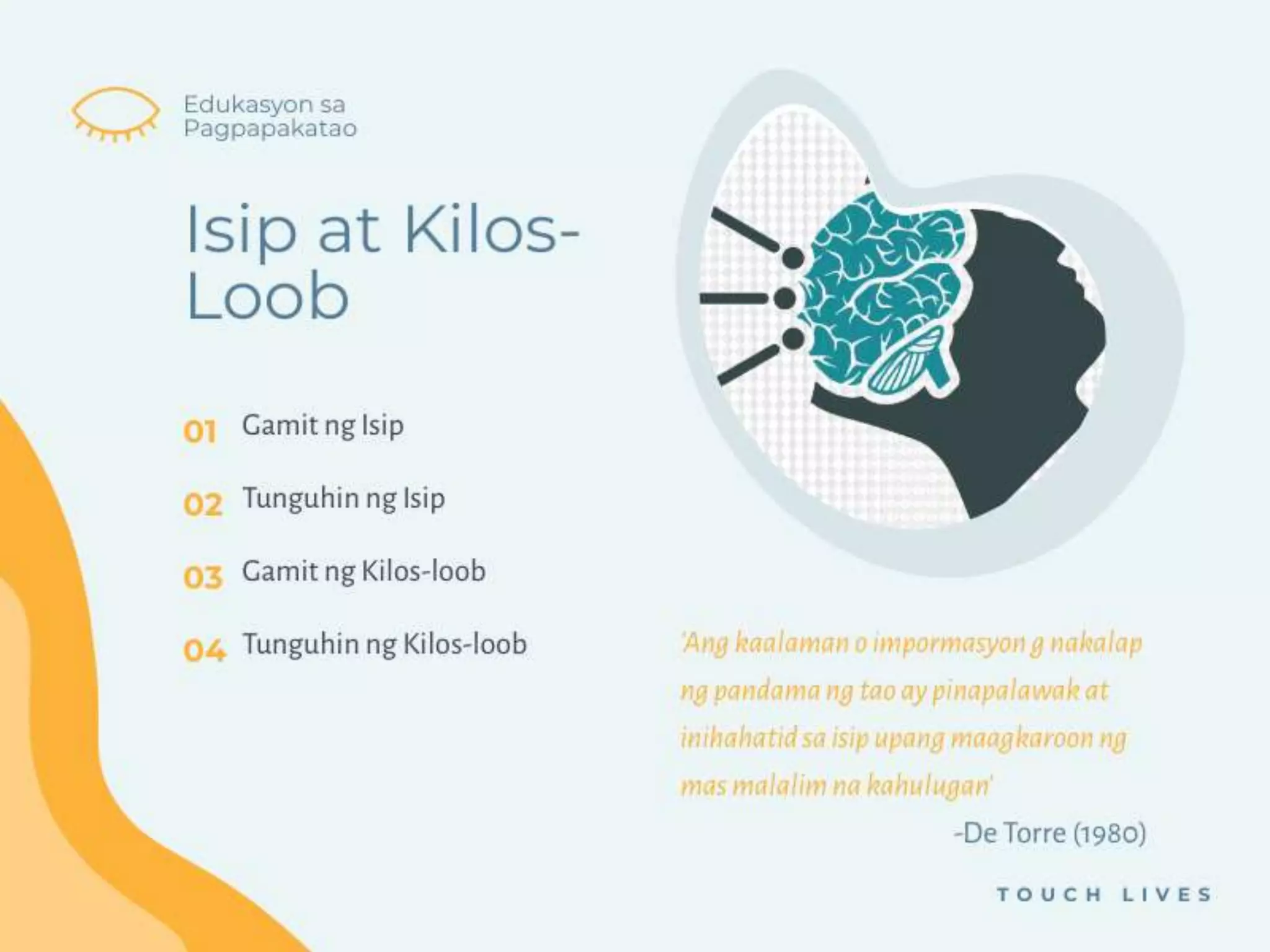 Ang Mataas na Gamit at Tunguhin ng Isip (Intellect) at Kilos-Loob (Will ...