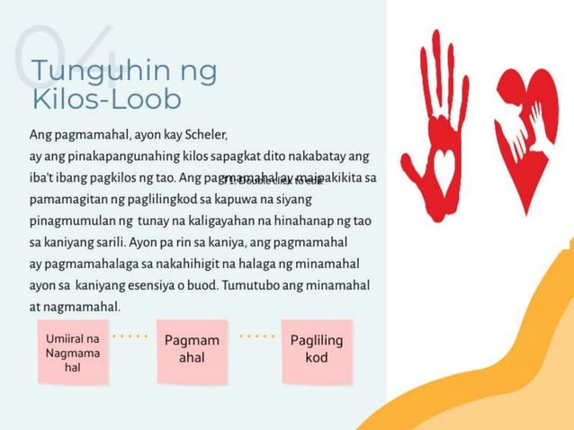 Ang Mataas na Gamit at Tunguhin ng Isip (Intellect) at Kilos-Loob (Will ...