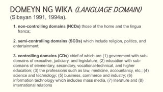 Modyul 2_Wika, Intelektwalisasyon at Edukasyon.pptx