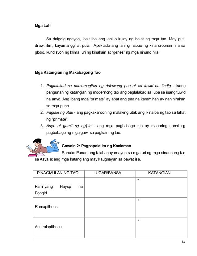 assignment in ap 3rd grading