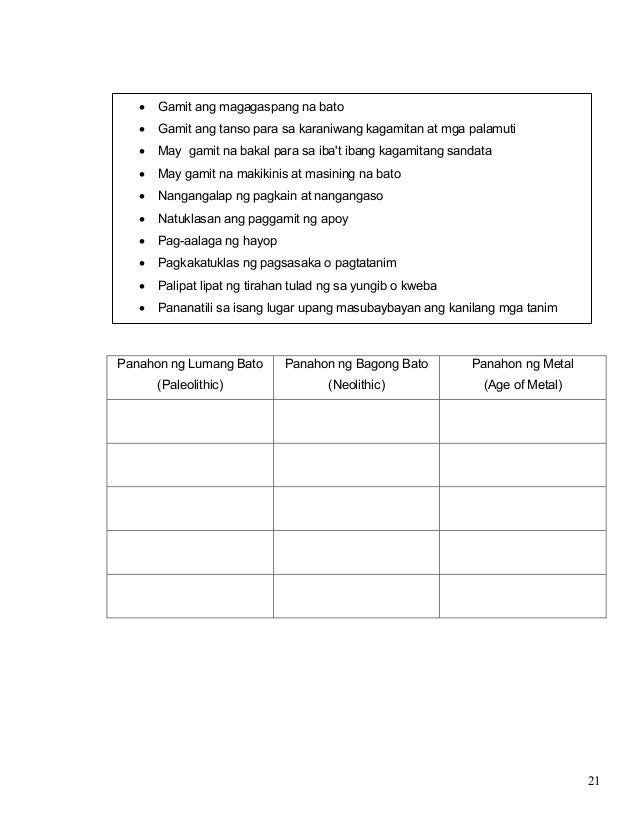 assignment in ap 3rd grading