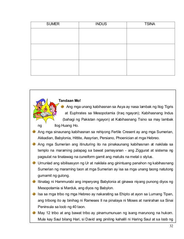 assignment in ap 3rd grading