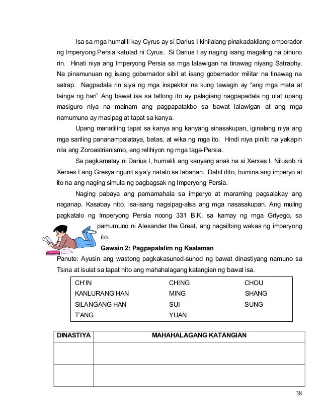 assignment in ap 3rd grading