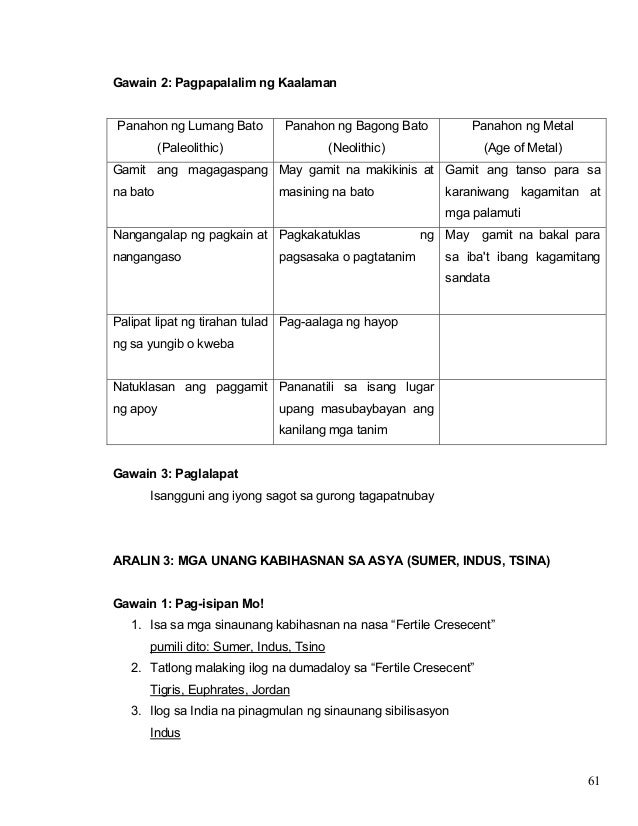 assignment in ap 3rd grading