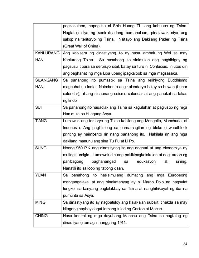 assignment in ap 3rd grading