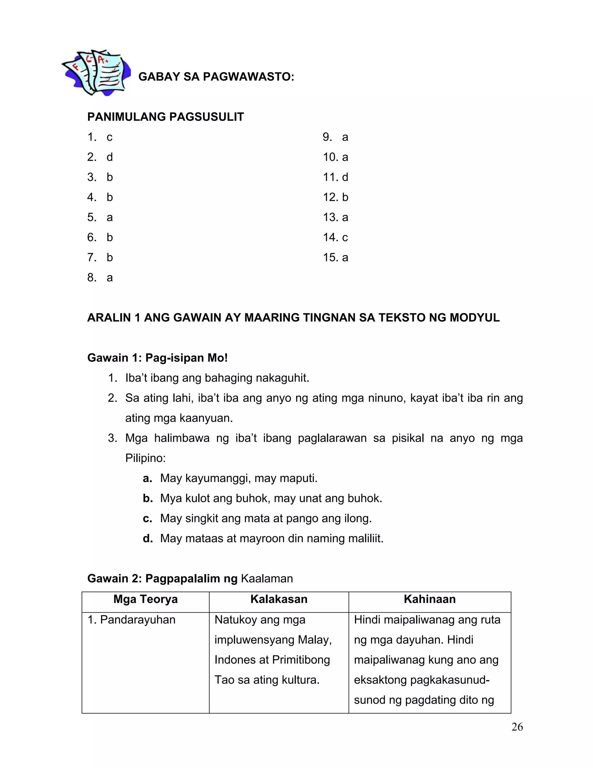Modyul 3 ang iba’t ibang mukha ng ating lahi | PDF