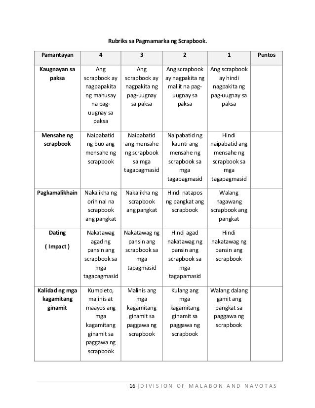 Rubrics Pamantayan Sa Pagsulat Ng Tula Sahida Images Rubrics Pamantayan Sa Pagsulat Ng Tula Sahida Images