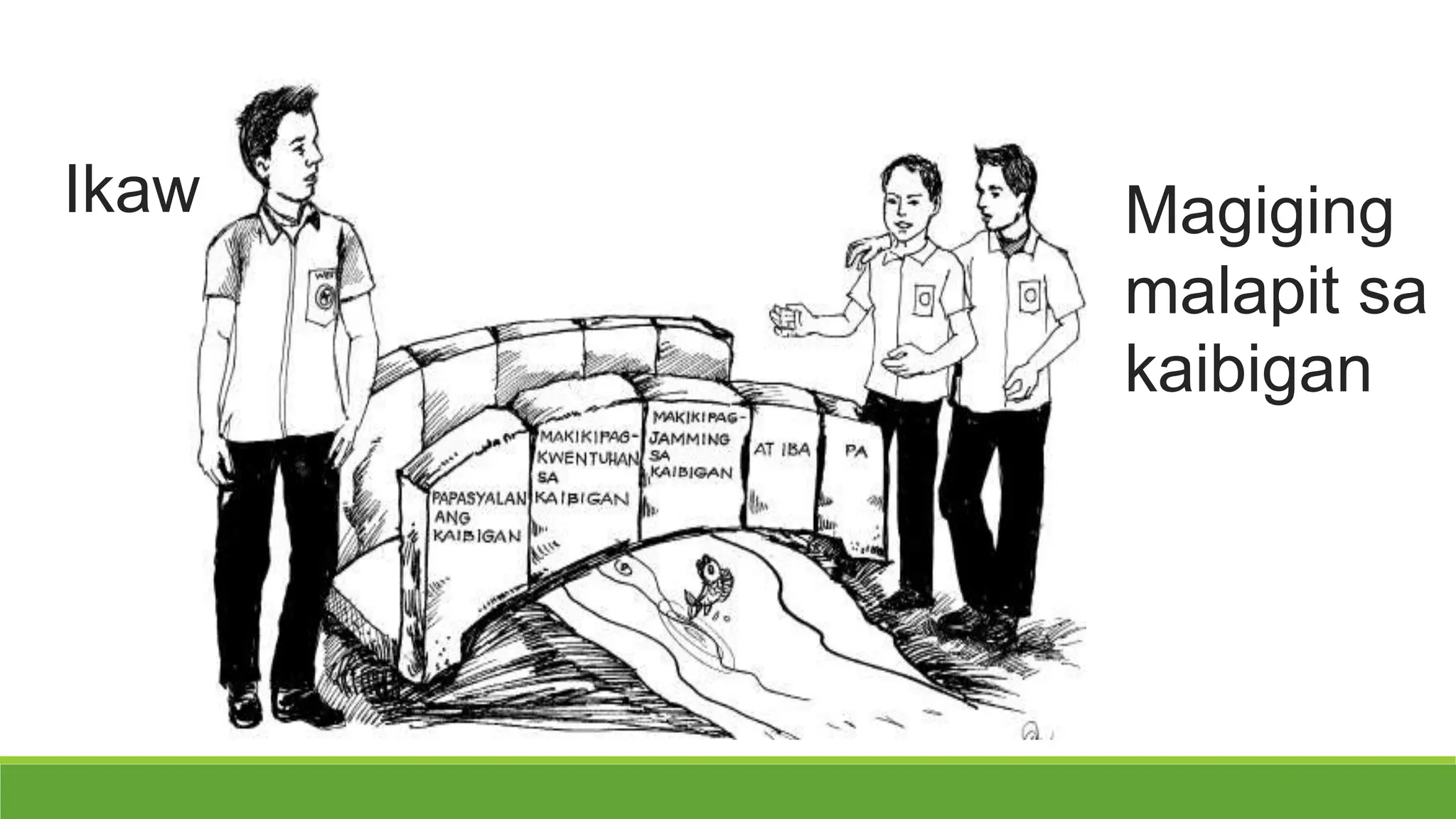 Modyul 4. Ang Mapanagutang Paggamit ng Kalayaan | PPTX