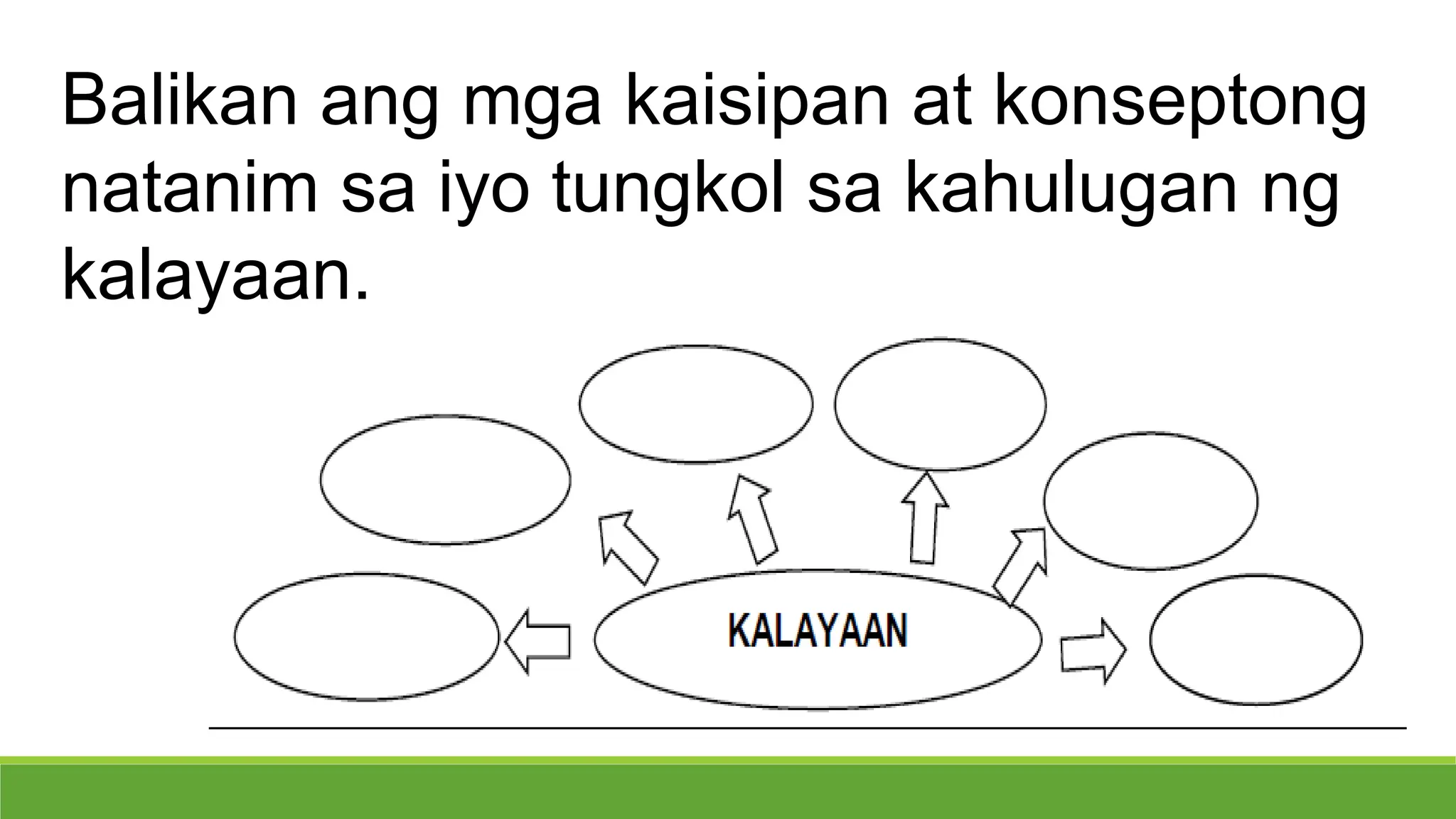 Modyul 4. Ang Mapanagutang Paggamit ng Kalayaan | PPTX