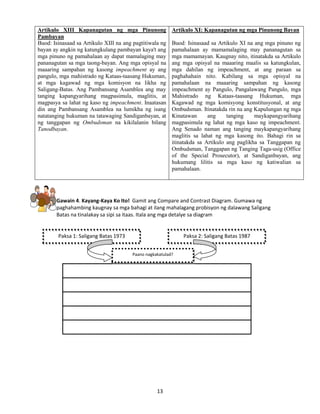 Modyul 4 batas militar learners module a.del rosario | PDF