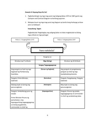 Modyul 4 batas militar teachers guide a.del rosario | PDF