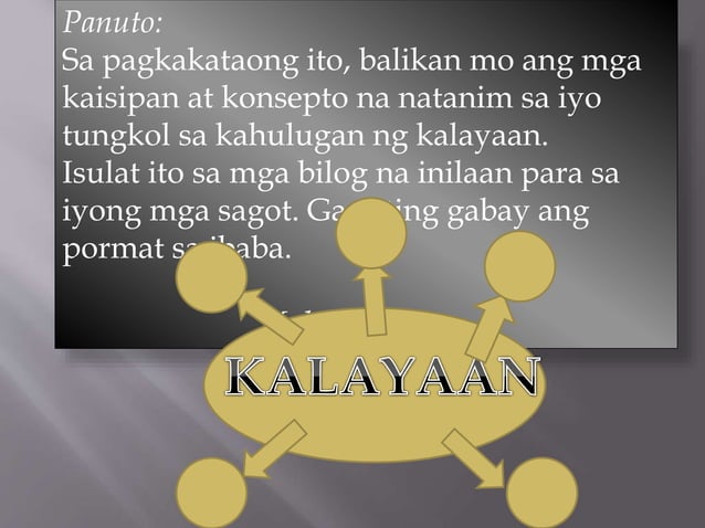 Modyul 4 esp 10 | PPTX