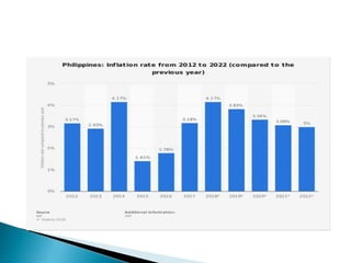 Modyul 4 implasyon | PPTX