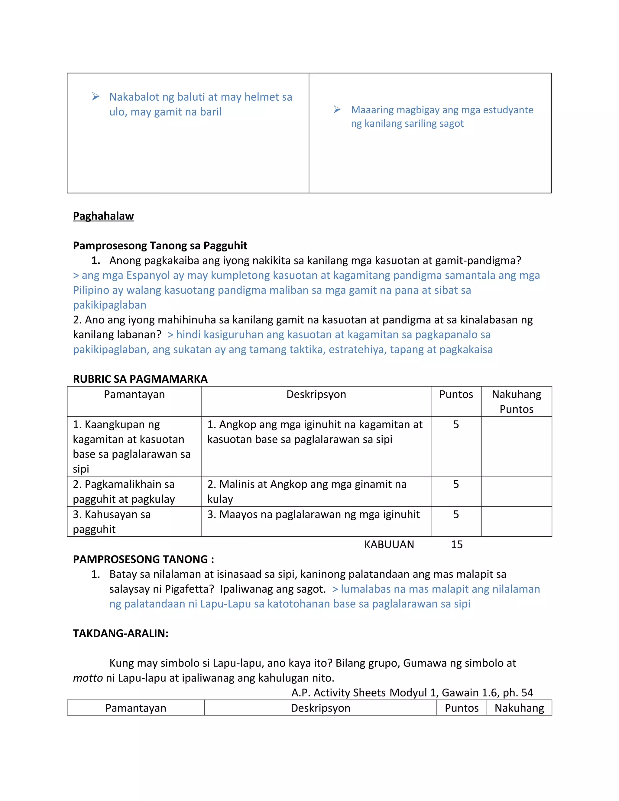 Modyul 4 (mandaluyong marikina) - grade 7 learning modules - quarter 1 ...