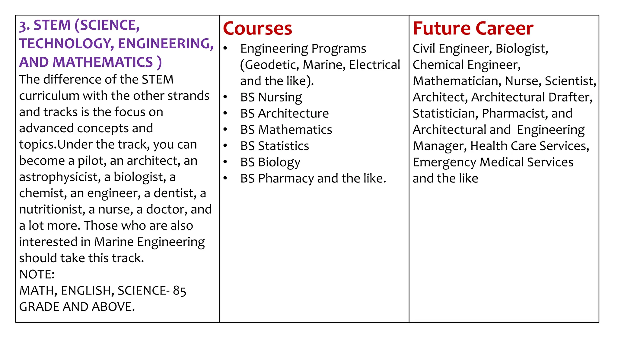 Modyul 5 - career map decision making.pdf