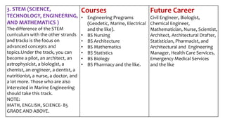 Modyul 5 - career map decision making.pdf