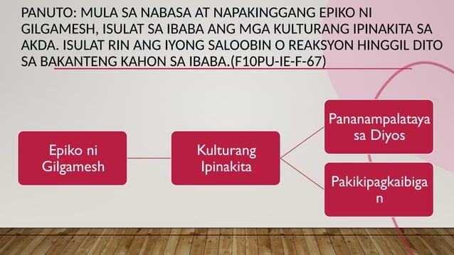 Modyul 7 epiko grade 10 lesson plan.pptx