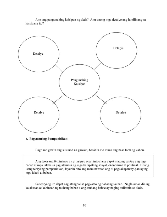 Modyul 7 pagsusuri ng akda batay sa teoryang feminismo | PDF