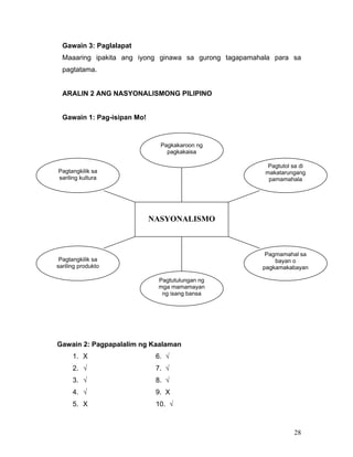 Modyul 8 pagsibol ng kamalayang pilipino | PDF