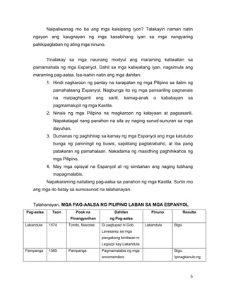 Modyul 8 pagsibol ng kamalayang pilipino | PDF