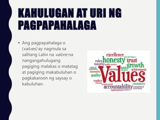 EsP 7 Modyul 9 Ang Kaugnayan ng Pagpapahalaga sa Birtud | PPTX