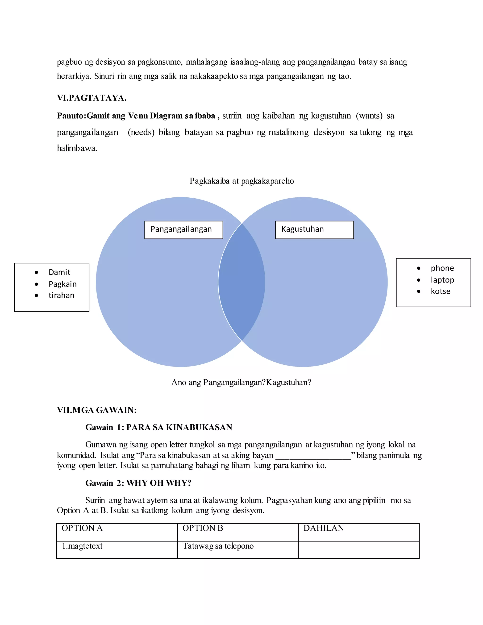 Modyul araling anlipunan 9 aralin 3 pangangailangan at kagustuhan | DOCX
