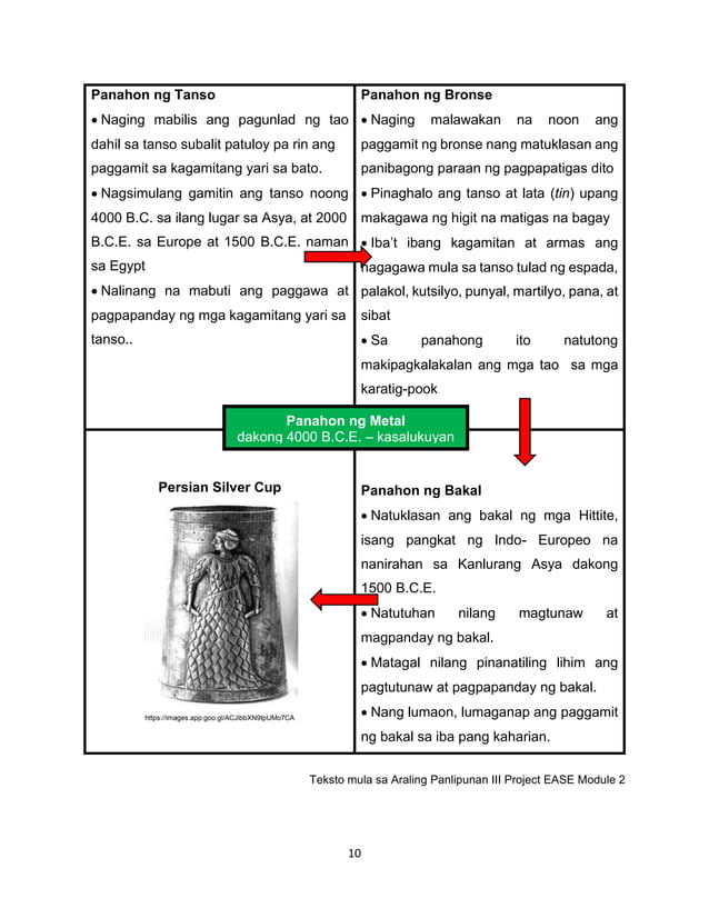 MODYUL I_ANG MGA SINAUNANG TAO_GRADE 8 FIRST QUARTER | PDF