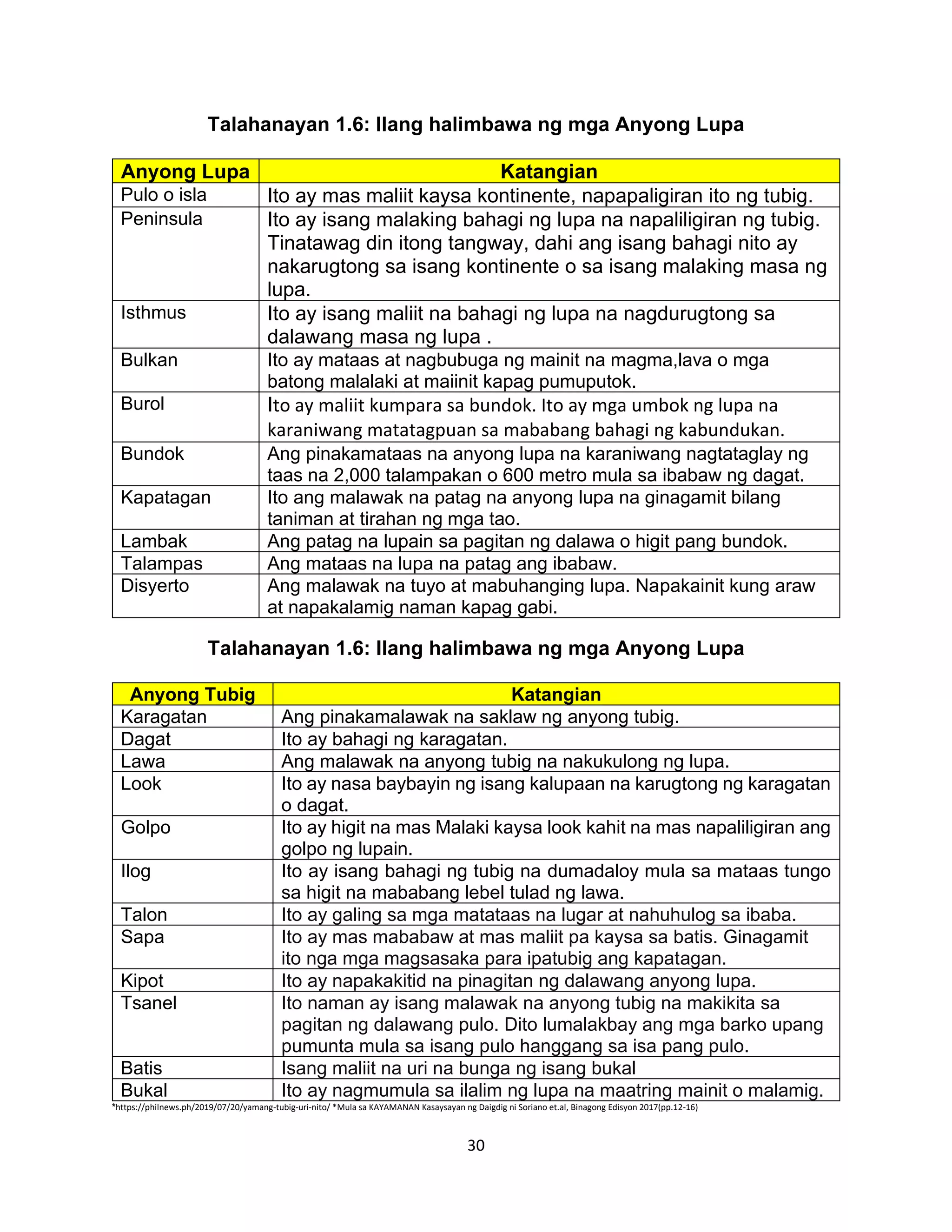 MODYUL I_HEOGRAPIYA NG DAIGDIG_GRADE 8 FIRST QUARTER | PDF